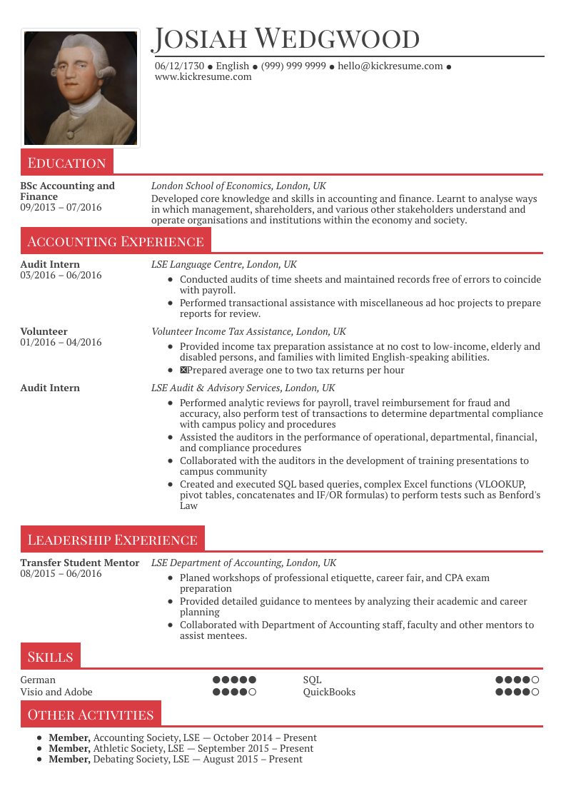 Sample Resume Format Accountant Terrysemaa