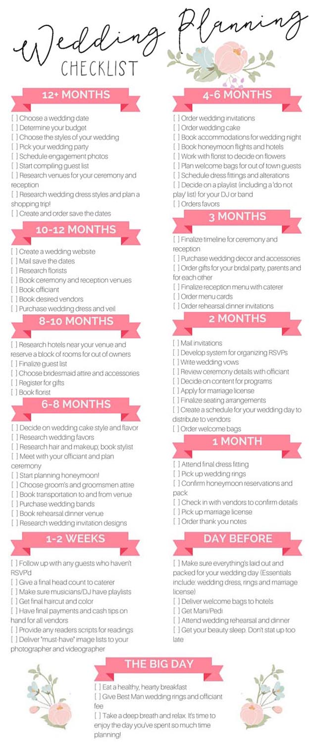 Printable Wedding Timeline Checklist Mt Home Arts Printable Wedding 