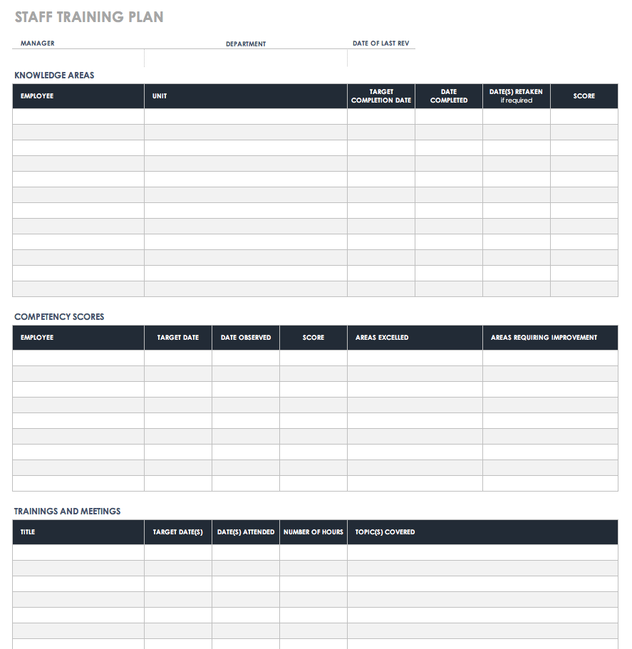Training Plan Template Mt Home Arts